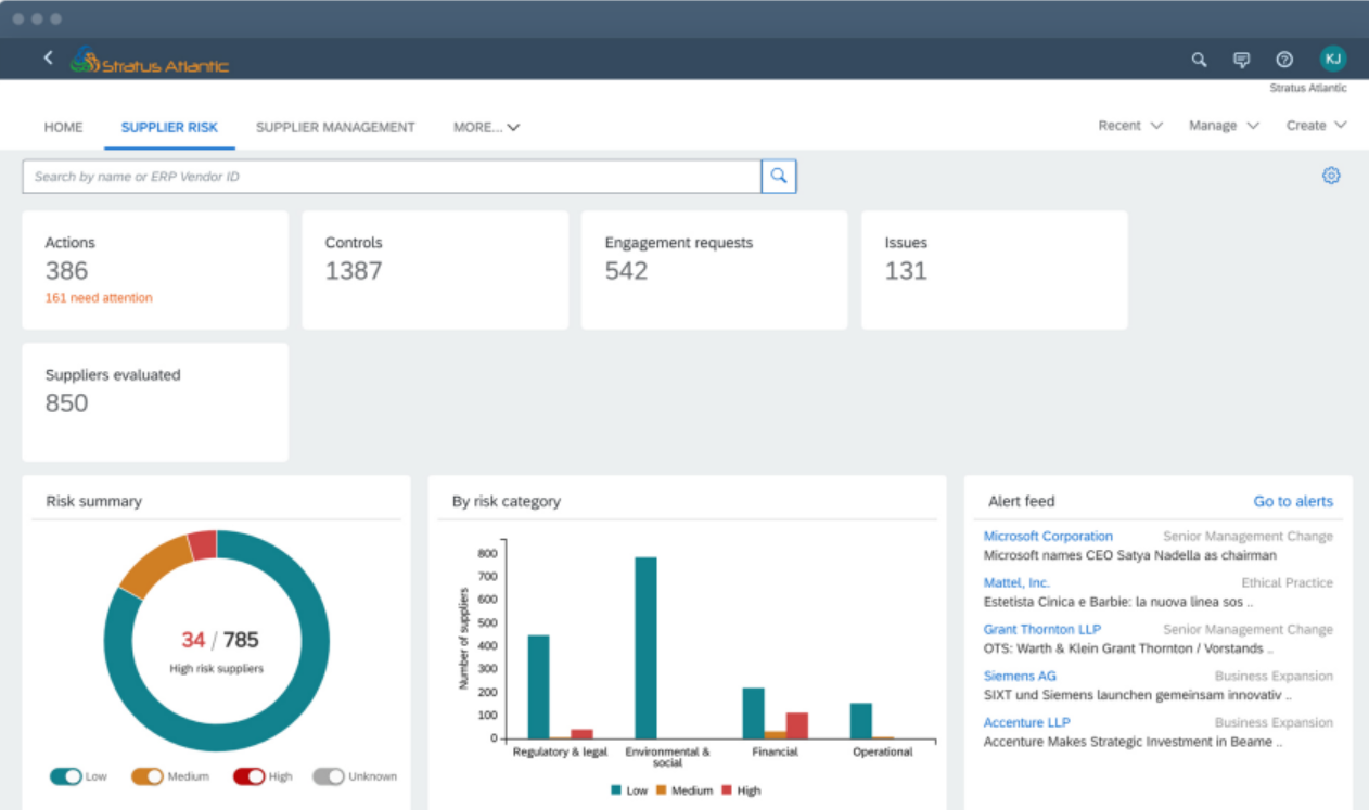 SAP Ariba ERP System | Streamline Procurement - EcoTech